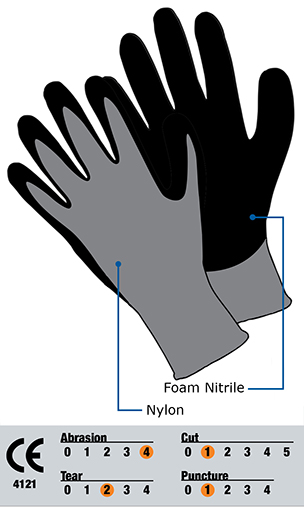 L Foam Lite Series 201 13ga Gray Nylon Shell Black Foam Nitrile Palm Coated Body Guard® Glove ...